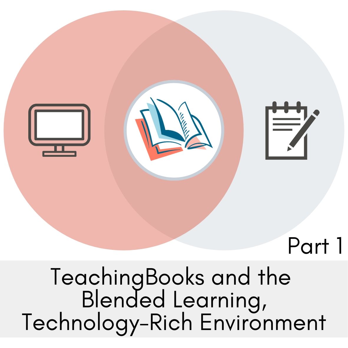 TeachingBooks and the Blended Learning, Technology-Rich Environment ...